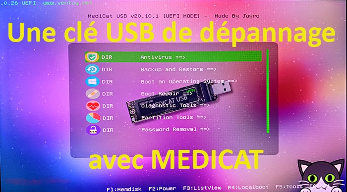 Une clé USB de dépannage avec MediCat - Blog EugeneToons